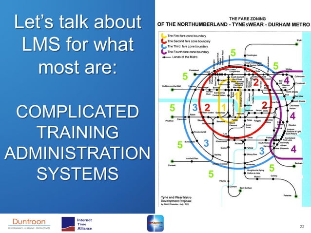 DevLearn11 - Feel The Need to Manage Learning