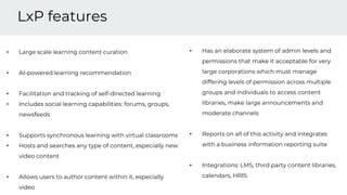 You already have an LxP, you just don't know it | PPT