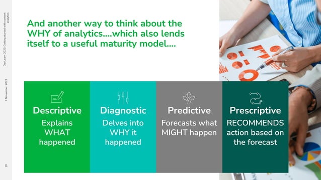DevLearn_Getting Started with Learning Content Analytics_Kineo (October 2023).pdf