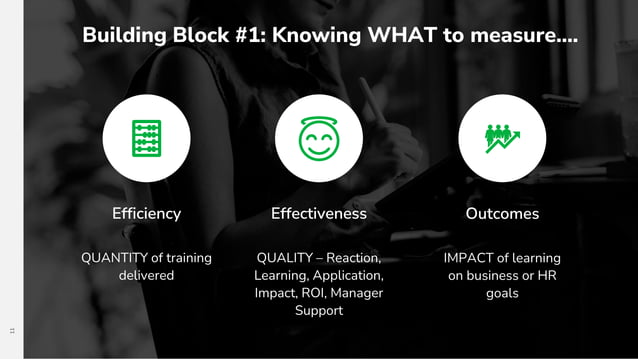 DevLearn_Getting Started with Learning Content Analytics_Kineo (October 2023).pdf