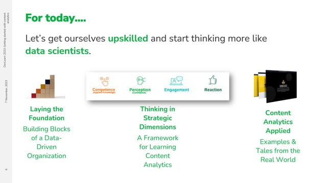 DevLearn_Getting Started with Learning Content Analytics_Kineo (October 2023).pdf