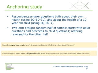 Valuing the EQ-5D-Y Principles, methods and current research | PPTX ...