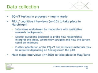 Valuing the EQ-5D-Y Principles, methods and current research | PPT