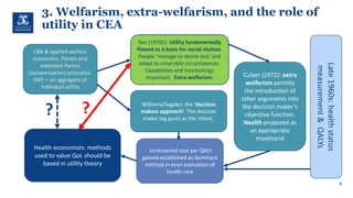 Devlin ispor 2020 issues panel 20.05.20 | PPT