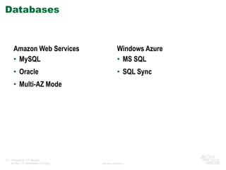 AWS vs. Azure | PPT