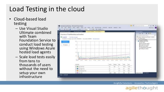 Lap around ALM with Visual Studio and TFS 2013