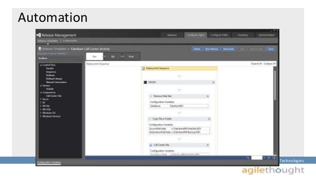 Lap around ALM with Visual Studio and TFS 2013