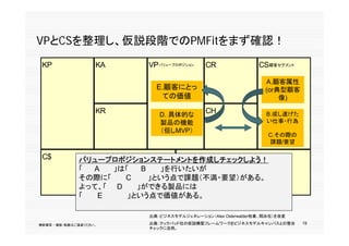 Devlove LeanStartupNight インタビュー演習 | PPT