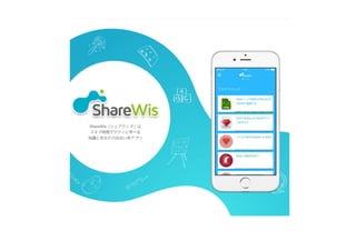 DevLove関西 - ShareWisの文化を支えるエンジニアリング | PPT