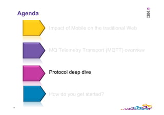 Low Latency Mobile Messaging using MQTT | PPT
