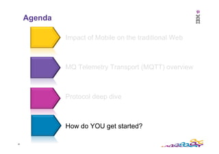Low Latency Mobile Messaging using MQTT | PPT