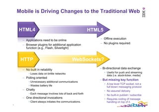 Low Latency Mobile Messaging using MQTT | PPT