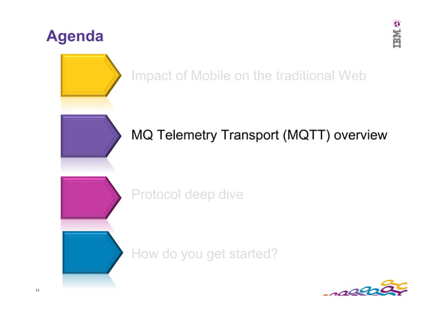 Low Latency Mobile Messaging using MQTT | PPT