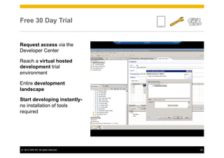 Dev mobile apps ent it final | PPT