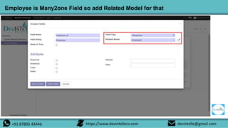 ODOO MODULE SCAFFOLD | PPTX