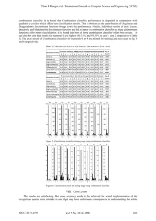 Devnagari handwritten numeral recognition using geometric features and statistical combination ...