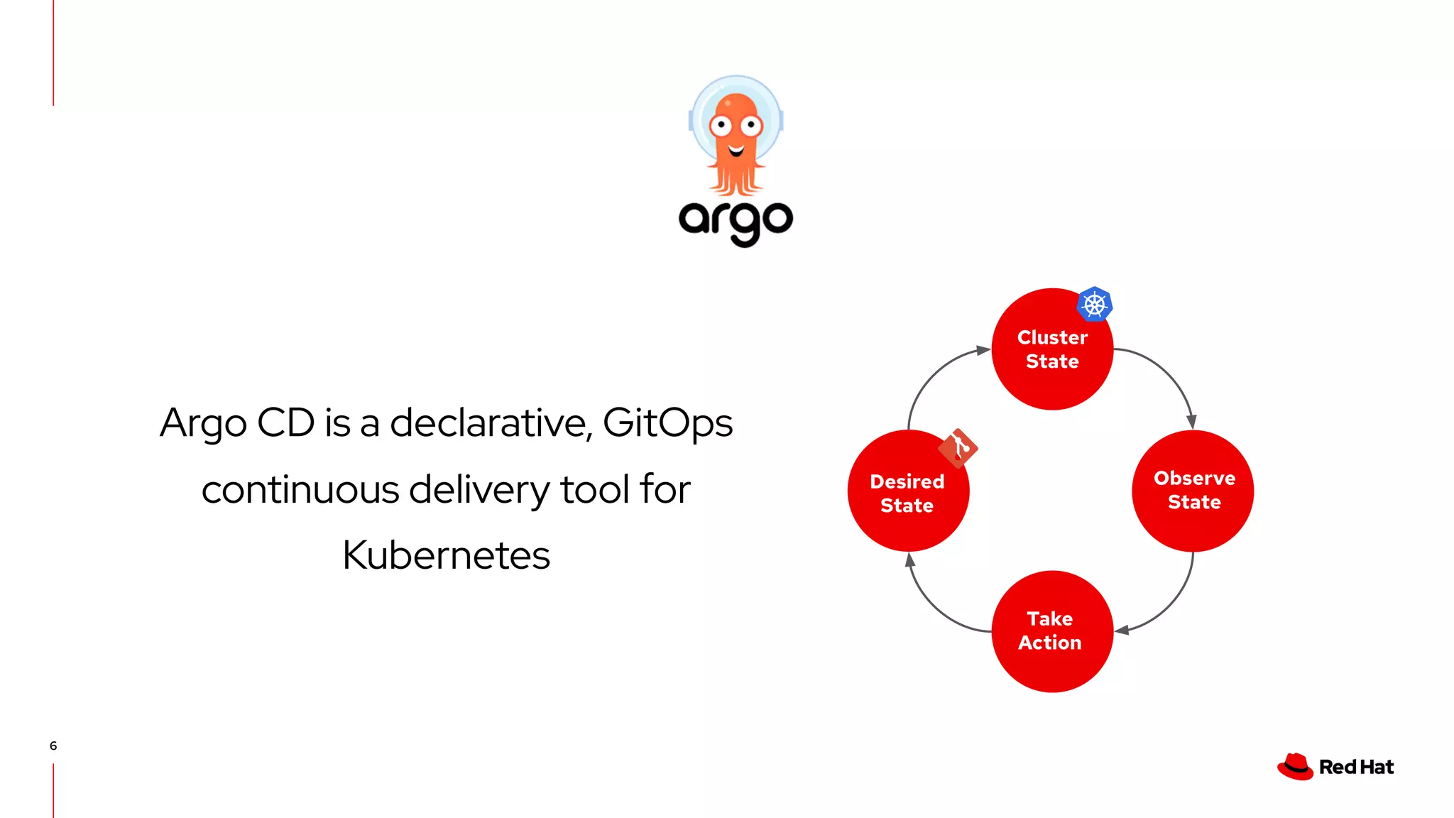 Argocd And Tekton Match Made In Kubernetes Heaven Devnation Tech Talk Ppt