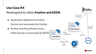 Event-driven autoscaling through KEDA and Knative Integration ...