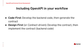 Contract-driven development with OpenAPI 3 and Vert.x | DevNation Tech Talk | PPT