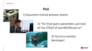 Contract-driven development with OpenAPI 3 and Vert.x | DevNation Tech Talk | PPT