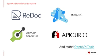 Contract-driven development with OpenAPI 3 and Vert.x | DevNation Tech Talk | PPT