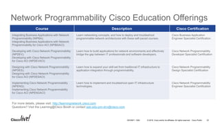 NetDevOps for the Network Dude: How to get started with API's, Ansible and Python | PPT
