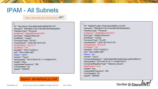 API Deep Dive: APIC EM Rest API | PPTX | Computer Networking | Computing