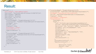 API Deep Dive: APIC EM Rest API | PPTX | Computer Networking | Computing
