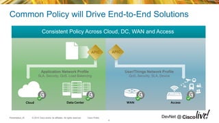 API Deep Dive: APIC EM Rest API | PPTX
