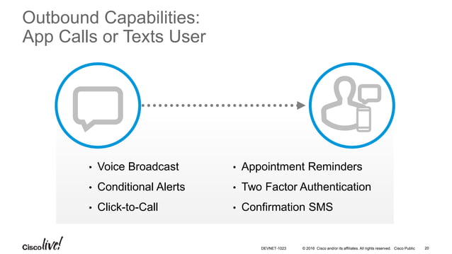 Getting Started: Developing Tropo Applications | PPT