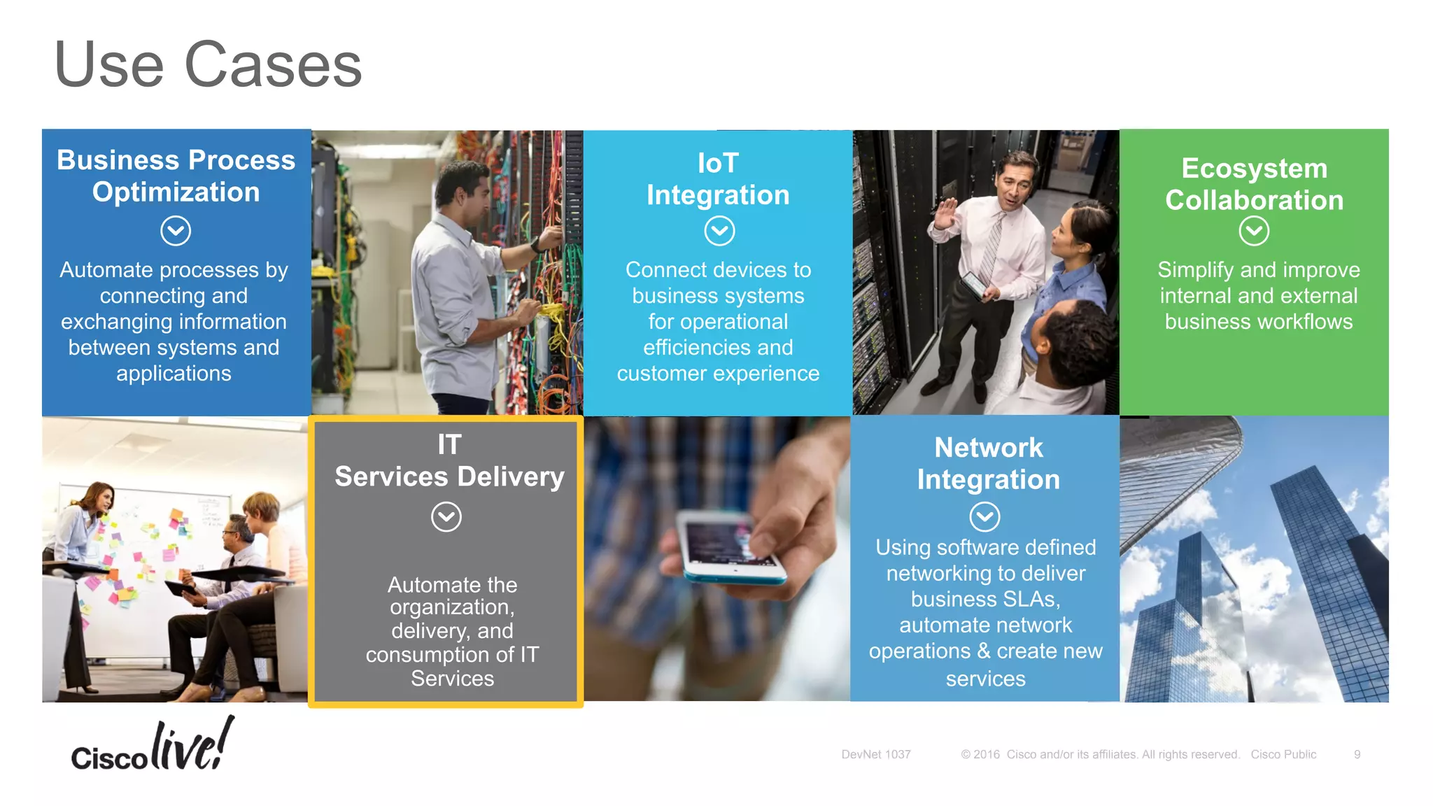 Create B2B Exchanges with Cisco Connected Processes: an overview | PDF