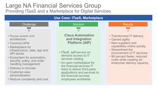Create B2B Exchanges with Cisco Connected Processes: an overview | PPT