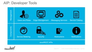 Create B2B Exchanges with Cisco Connected Processes: an overview | PPT