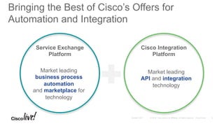 Create B2B Exchanges with Cisco Connected Processes: an overview | PPT