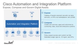 Create B2B Exchanges with Cisco Connected Processes: an overview | PPT