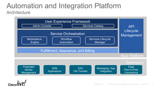 Create B2B Exchanges with Cisco Connected Processes: an overview | PPT