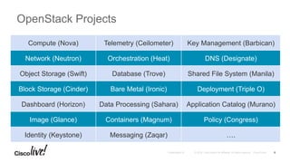 Getting Started with OpenStack | PDF | Cloud Computing | Internet