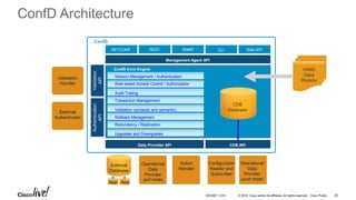 NETCONF & YANG Enablement of Network Devices | PPT