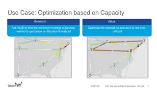 WAN Automation Engine API Deep Dive | PPTX | Web Development | Internet