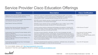 WAN Automation Engine API Deep Dive | PPTX | Web Development | Internet