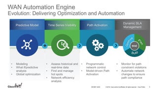 WAN Automation Engine API Deep Dive | PPTX | Web Development | Internet