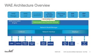 WAN Automation Engine API Deep Dive | PPTX | Web Development | Internet