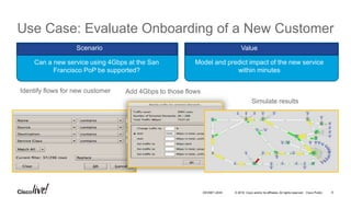 WAN Automation Engine API Deep Dive | PPTX | Web Development | Internet