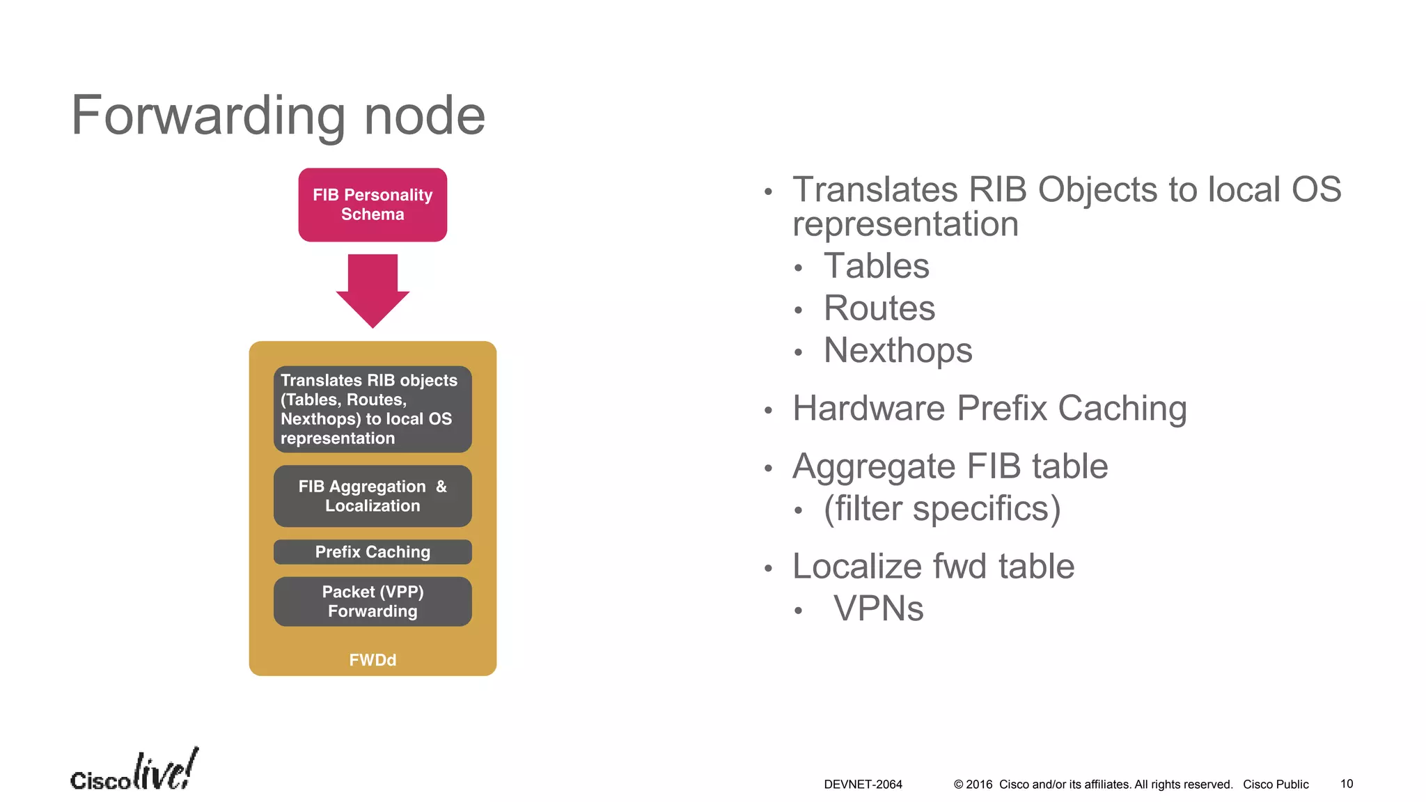 Applying Hyper-scale Design Patterns to Routing | PPTX
