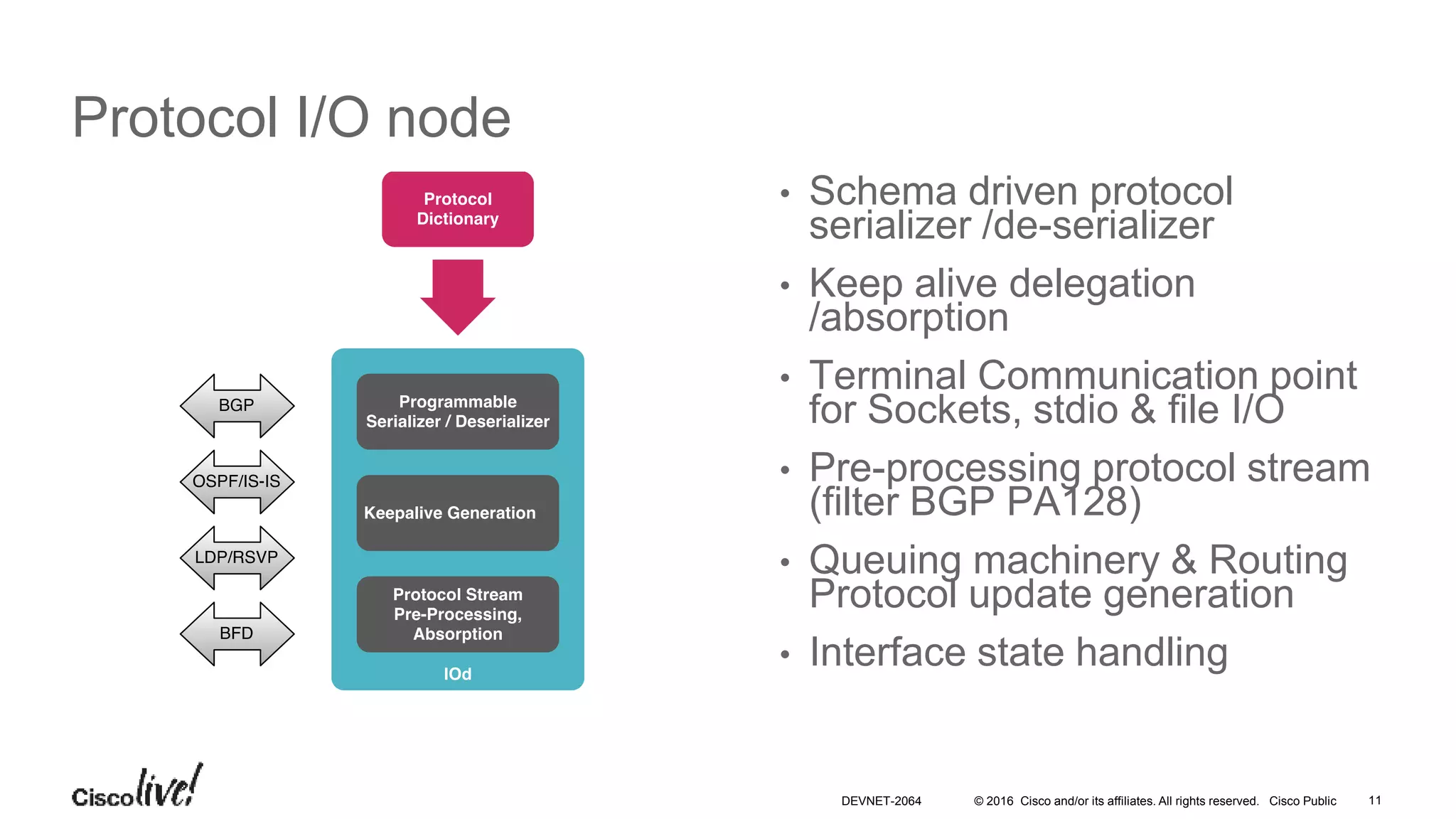 Applying Hyper-scale Design Patterns to Routing | PPTX