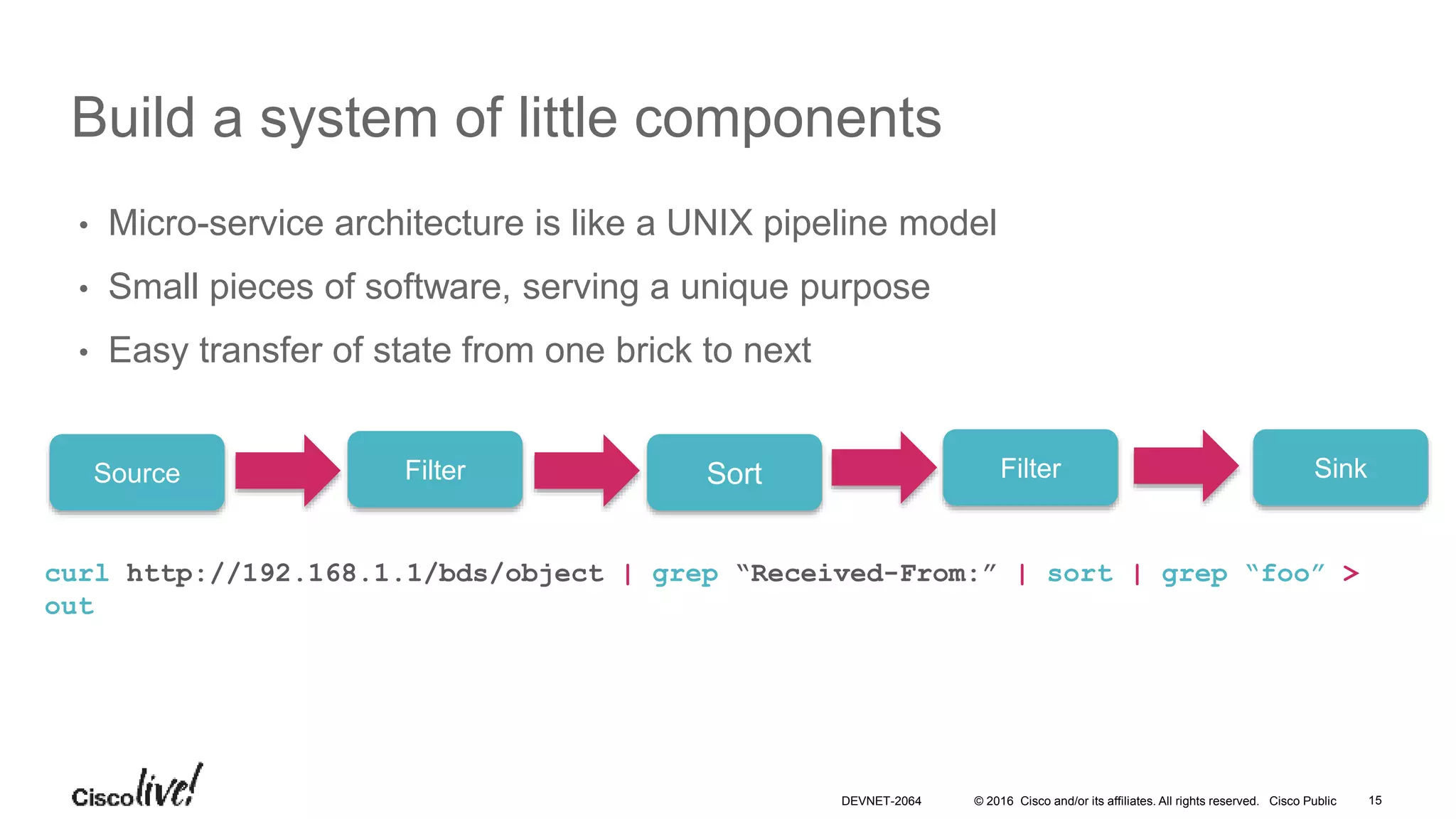 Applying Hyper-scale Design Patterns to Routing | PPTX