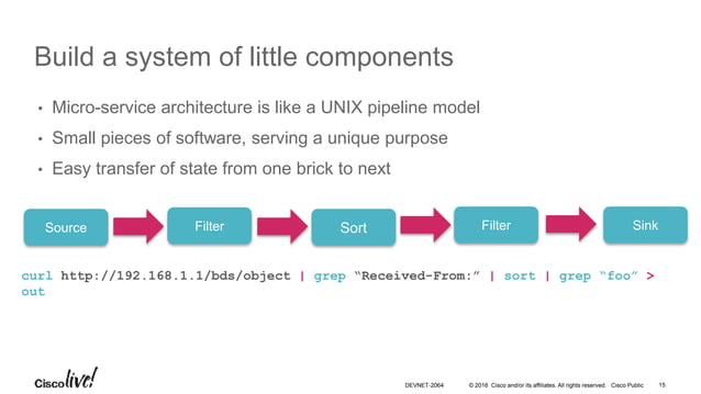 Applying Hyper-scale Design Patterns to Routing | PPTX