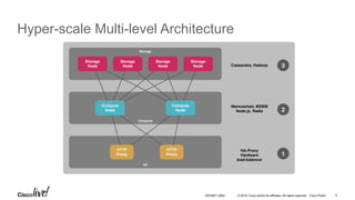 Applying Hyper-scale Design Patterns to Routing | PPTX