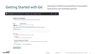 Intro to Git Devnet-1080 Cisco Live 2018 | PPT | Free download