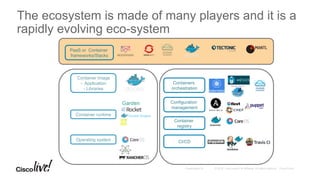Enabling Fast IT using Containers, Microservices and DAVROS models: an ...